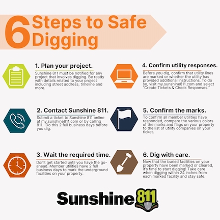 Dangers hide below during hurricane season - Cape Coral Breeze